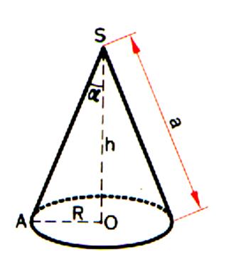 le cone de révolution ; calculs